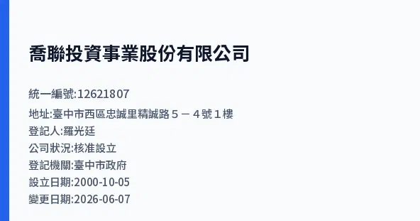 喬聯投資事業股份有限公司的照片-統編 12621807(臺中市) 公司登記資料與營業項目詳細圖表