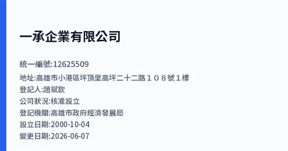 一承企業有限公司的照片-統編 12625509(高雄市) 公司登記資料與營業項目詳細圖表