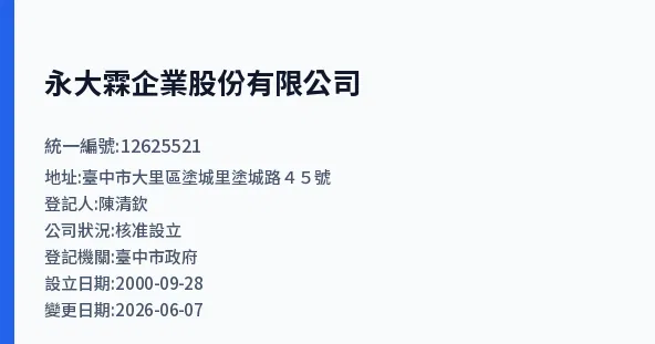 永大霖企業股份有限公司的照片-統編 12625521(臺中市) 公司登記資料與營業項目詳細圖表