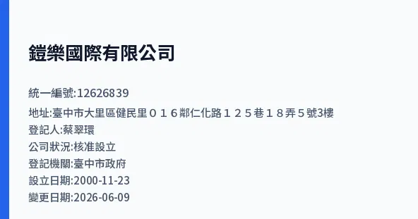 鎧樂國際有限公司的照片-統編 12626839(臺中市) 公司登記資料與營業項目詳細圖表
