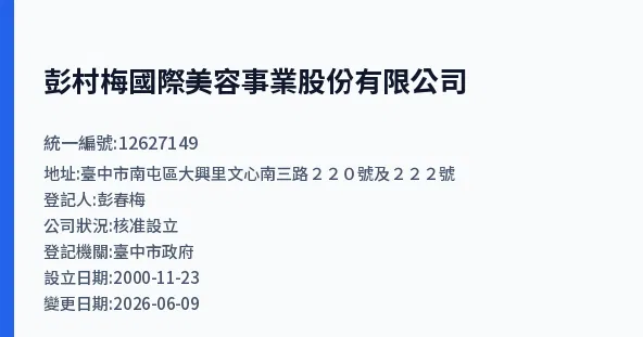 彭村梅國際美容事業股份有限公司的照片-統編 12627149(臺中市) 公司登記資料與營業項目詳細圖表