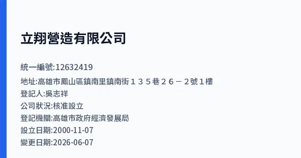 立翔營造有限公司的照片-統編 12632419(高雄市) 公司登記資料與營業項目詳細圖表