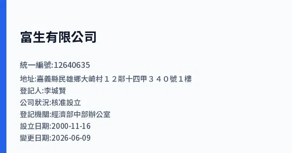 富生有限公司的照片-統編 12640635(嘉義縣) 公司登記資料與營業項目詳細圖表
