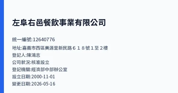 左阜右邑餐飲事業有限公司的照片-統編 12640776(嘉義市) 公司登記資料與營業項目詳細圖表