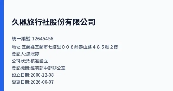 久鼎旅行社股份有限公司的照片-統編 12645456(宜蘭縣) 公司登記資料與營業項目詳細圖表