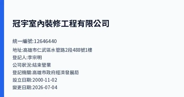 冠宇室內裝修工程有限公司的照片-統編 12646440(高雄市) 公司登記資料與營業項目詳細圖表