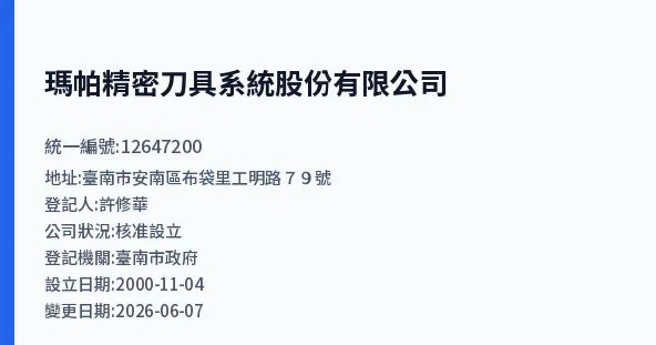 瑪帕精密刀具系統股份有限公司的照片-統編 12647200(臺南市) 公司登記資料與營業項目詳細圖表