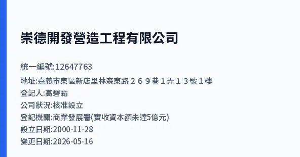 崇德開發營造工程有限公司的照片-統編 12647763(嘉義市) 公司登記資料與營業項目詳細圖表