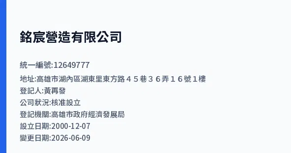 銘宸營造有限公司的照片-統編 12649777(高雄市) 公司登記資料與營業項目詳細圖表