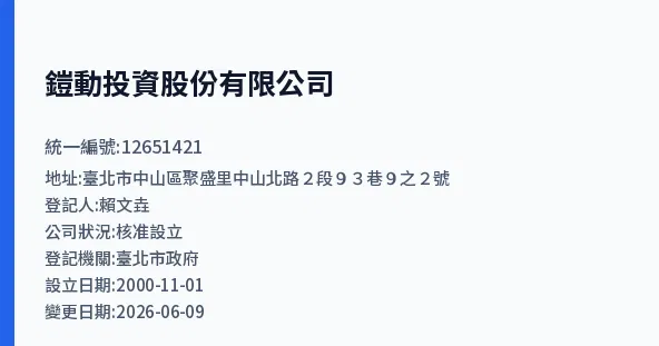 鎧動投資股份有限公司的照片-統編 12651421(臺北市) 公司登記資料與營業項目詳細圖表