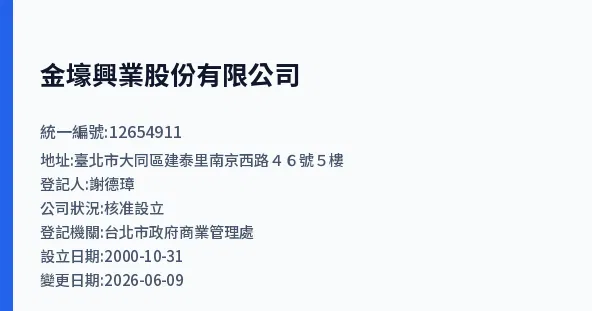金壕興業股份有限公司的照片-統編 12654911(臺北市) 公司登記資料與營業項目詳細圖表