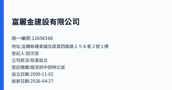 富麗金建設有限公司的照片-統編 12658368(宜蘭縣) 公司登記資料與營業項目詳細圖表