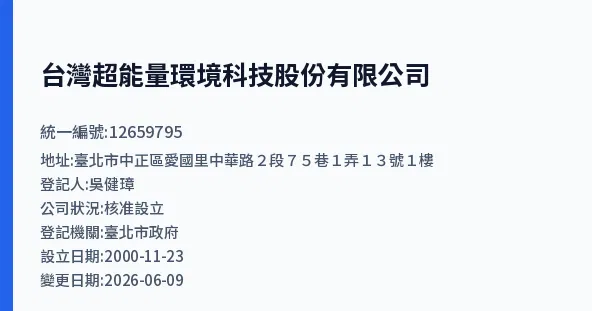 台灣超能量環境科技股份有限公司的照片-統編 12659795(臺北市) 公司登記資料與營業項目詳細圖表
