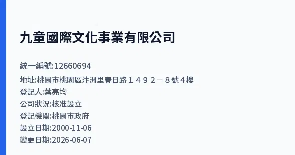 九童國際文化事業有限公司的照片-統編 12660694(桃園市) 公司登記資料與營業項目詳細圖表