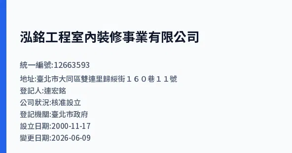 泓銘工程室內裝修事業有限公司的照片-統編 12663593(臺北市) 公司登記資料與營業項目詳細圖表