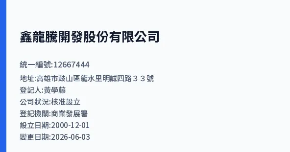鑫龍騰開發股份有限公司的照片-統編 12667444(高雄市) 公司登記資料與營業項目詳細圖表