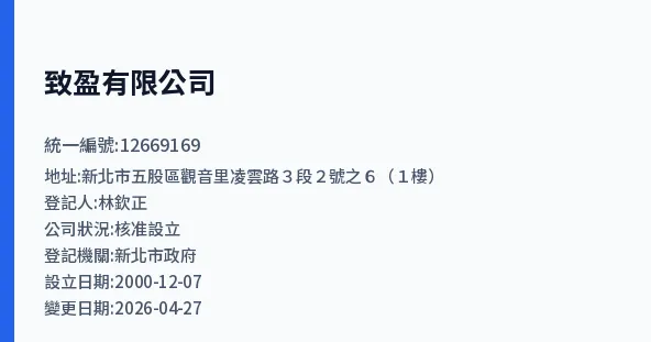 致盈有限公司的照片-統編 12669169(新北市) 公司登記資料與營業項目詳細圖表