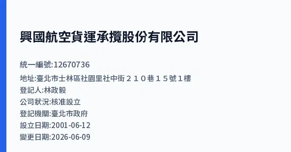 興國航空貨運承攬股份有限公司的照片-統編 12670736(臺北市) 公司登記資料與營業項目詳細圖表