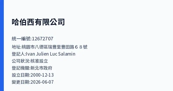 哈伯西有限公司的照片-統編 12672707(桃園市) 公司登記資料與營業項目詳細圖表