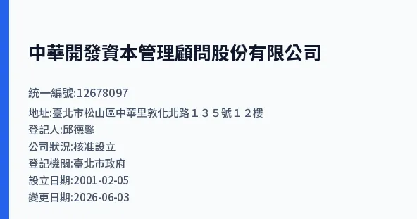 中華開發資本管理顧問股份有限公司的照片-統編 12678097(臺北市) 公司登記資料與營業項目詳細圖表