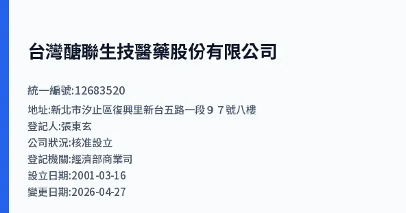 台灣醣聯生技醫藥股份有限公司的照片-統編 12683520(新北市) 公司登記資料與營業項目詳細圖表