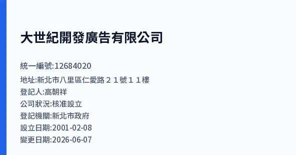 大世紀開發廣告有限公司的照片-統編 12684020(新北市) 公司登記資料與營業項目詳細圖表