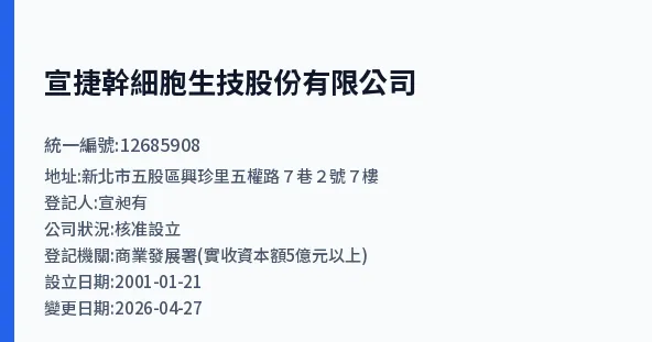宣捷幹細胞生技股份有限公司的照片-統編 12685908(新北市) 公司登記資料與營業項目詳細圖表