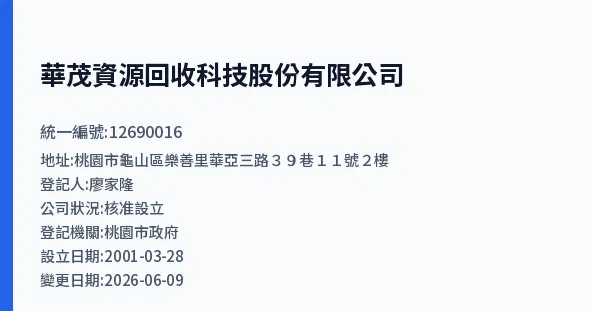 華茂資源回收科技股份有限公司的照片-統編 12690016(桃園市) 公司登記資料與營業項目詳細圖表