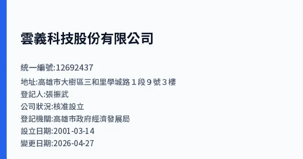 雲義科技股份有限公司的照片-統編 12692437(高雄市) 公司登記資料與營業項目詳細圖表