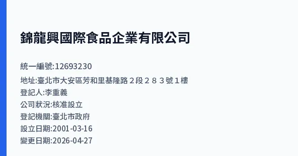 錦龍興國際食品企業有限公司的照片-統編 12693230(臺北市) 公司登記資料與營業項目詳細圖表