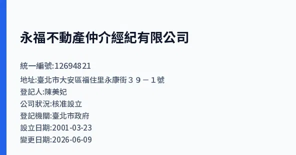 永福不動產仲介經紀有限公司的照片-統編 12694821(臺北市) 公司登記資料與營業項目詳細圖表