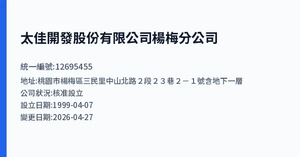 太佳開發股份有限公司楊梅分公司的照片-統編 12695455(桃園市) 公司登記資料與營業項目詳細圖表