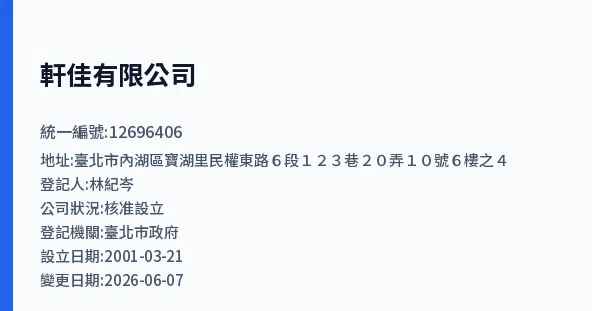 軒佳有限公司的照片-統編 12696406(臺北市) 公司登記資料與營業項目詳細圖表