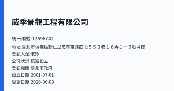 威季景觀工程有限公司的照片-統編 12696742(臺北市) 公司登記資料與營業項目詳細圖表