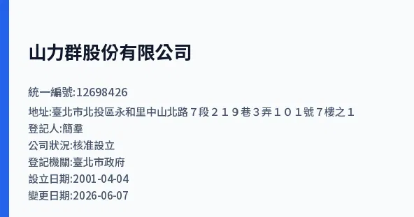 山力群股份有限公司的照片-統編 12698426(臺北市) 公司登記資料與營業項目詳細圖表