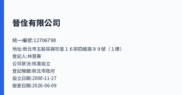 晉佺有限公司的照片-統編 12706798(新北市) 公司登記資料與營業項目詳細圖表