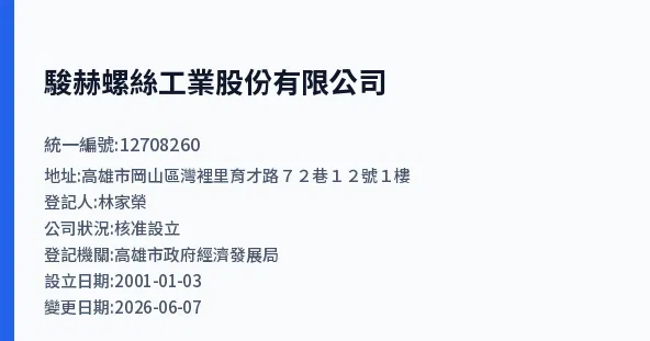 駿赫螺絲工業股份有限公司的照片-統編 12708260(高雄市) 公司登記資料與營業項目詳細圖表