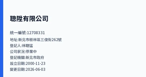 聰陞有限公司的照片-統編 12708331(新北市) 公司登記資料與營業項目詳細圖表