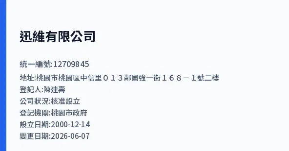 迅維有限公司的照片-統編 12709845(桃園市) 公司登記資料與營業項目詳細圖表