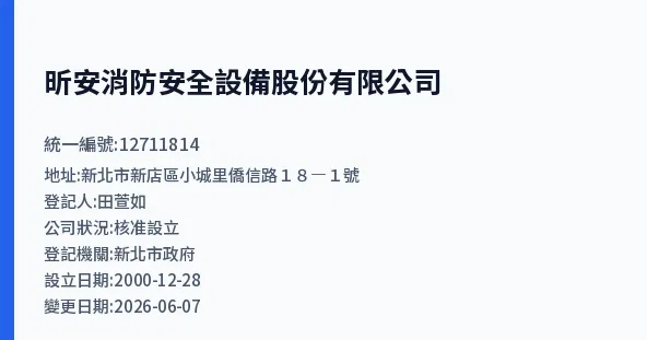 昕安消防安全設備股份有限公司的照片-統編 12711814(新北市) 公司登記資料與營業項目詳細圖表