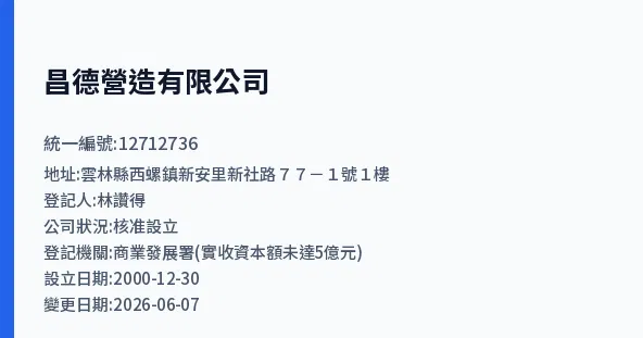 昌德營造有限公司的照片-統編 12712736(雲林縣) 公司登記資料與營業項目詳細圖表