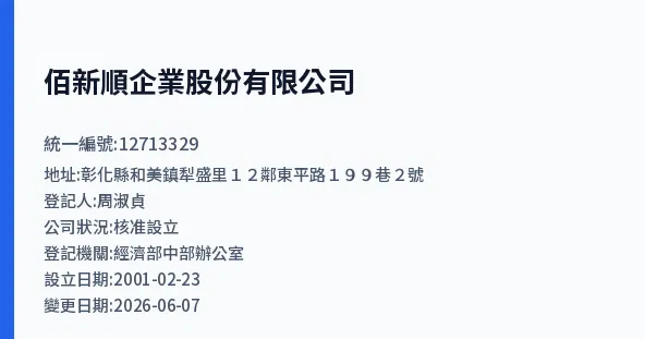 佰新順企業股份有限公司的照片-統編 12713329(彰化縣) 公司登記資料與營業項目詳細圖表