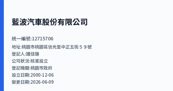 藍波汽車股份有限公司的照片-統編 12715706(桃園市) 公司登記資料與營業項目詳細圖表