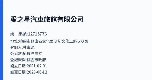 愛之星汽車旅館有限公司的照片-統編 12715776(桃園市) 公司登記資料與營業項目詳細圖表