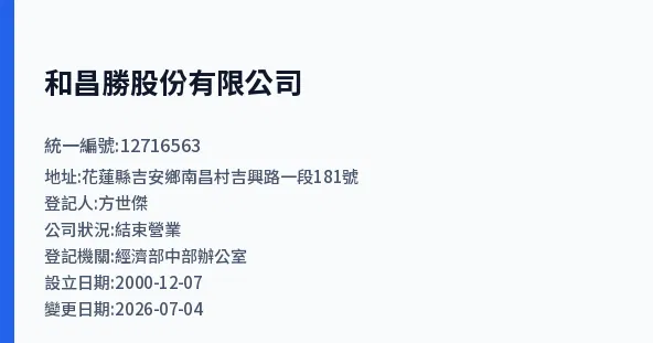 和昌勝股份有限公司的照片-統編 12716563(花蓮縣) 公司登記資料與營業項目詳細圖表