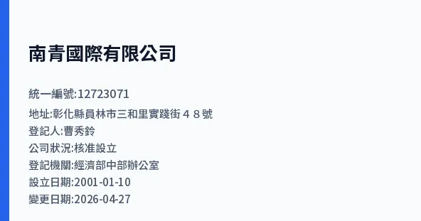 南青國際有限公司的照片-統編 12723071(彰化縣) 公司登記資料與營業項目詳細圖表