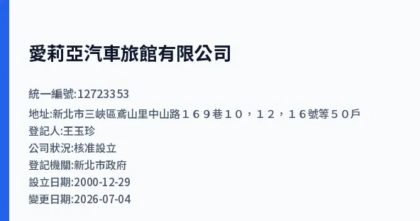 愛莉亞汽車旅館有限公司的照片-統編 12723353(新北市) 公司登記資料與營業項目詳細圖表