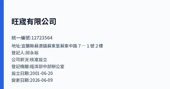 旺宬有限公司的照片-統編 12723564(宜蘭縣) 公司登記資料與營業項目詳細圖表