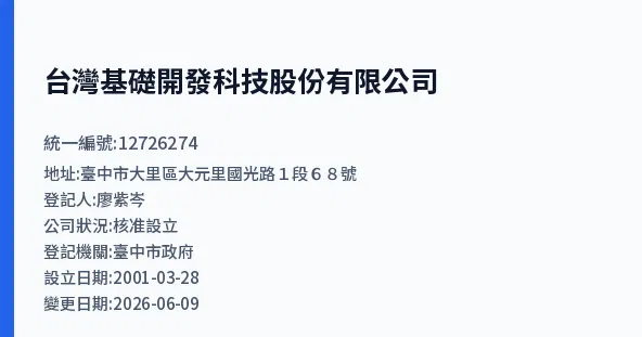 台灣基礎開發科技股份有限公司的照片-統編 12726274(臺中市) 公司登記資料與營業項目詳細圖表