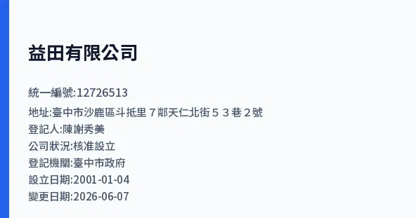 益田有限公司的照片-統編 12726513(臺中市) 公司登記資料與營業項目詳細圖表